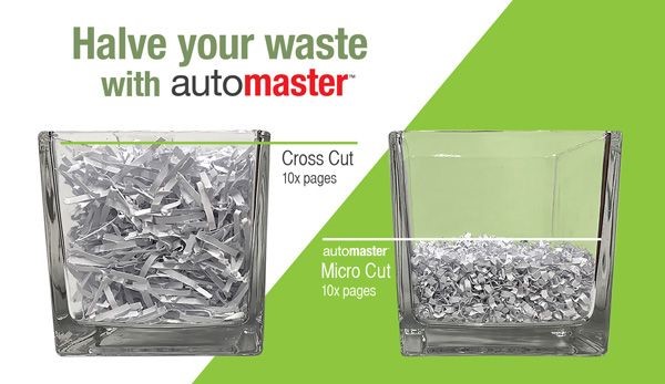 Too Much Paper, No Time To Shred - Blog | Shredder Sales